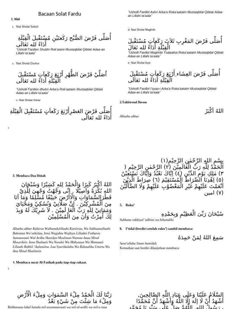 Bacaan Solat Dan Zikir Setelah Solat Fardu | PDF