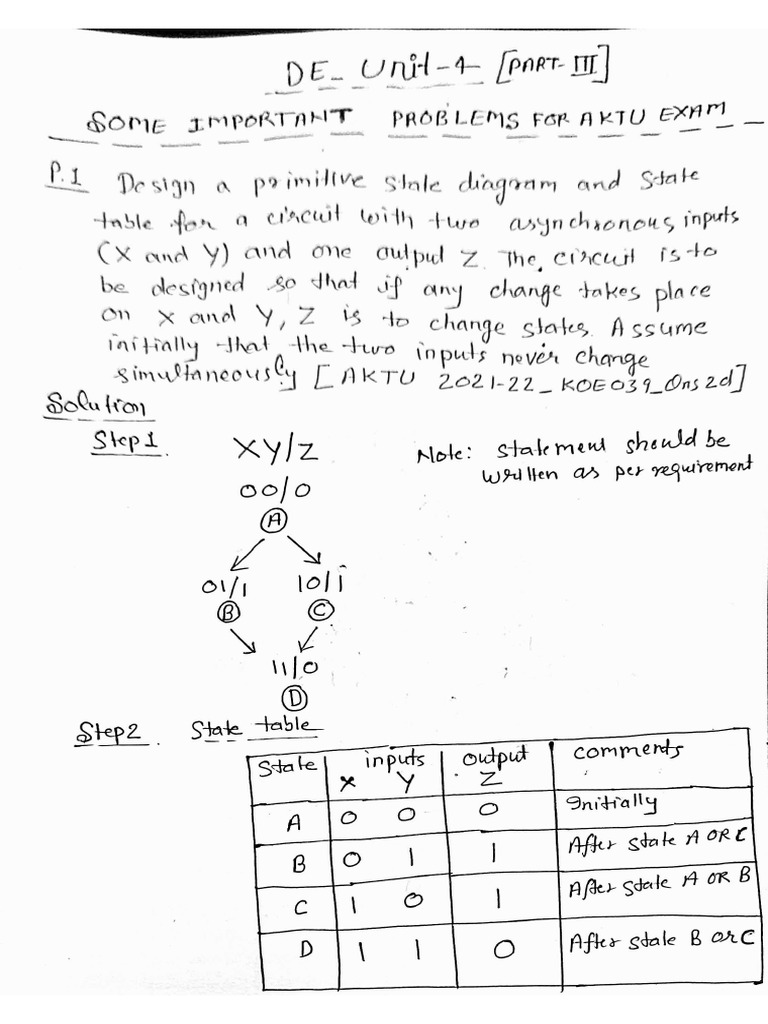 DE Unit 4 Part III Notes | PDF
