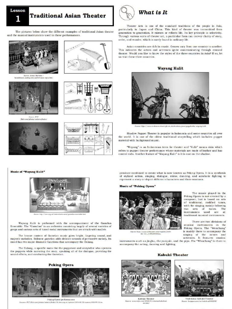 Module Activity in Music Quarter 4 | PDF