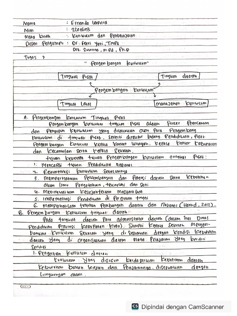 Ernanda Leoputra - Tugas 7 - KDP | PDF