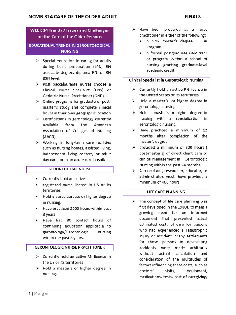 GERIA-WEEK-14-Trends | PDF | Nursing | Long Term Care