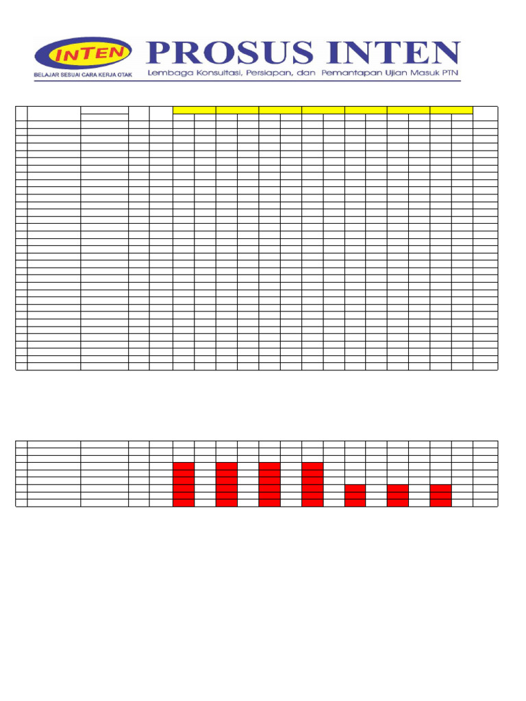 Hasil Try Out Ke -2 Kelas Xi Ips | PDF