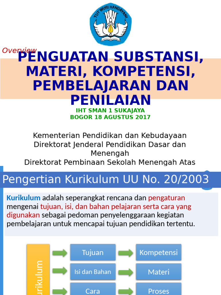 3 - Substansi, Materi, Pmbelajaran Dan Penilaian (Santy) | PDF