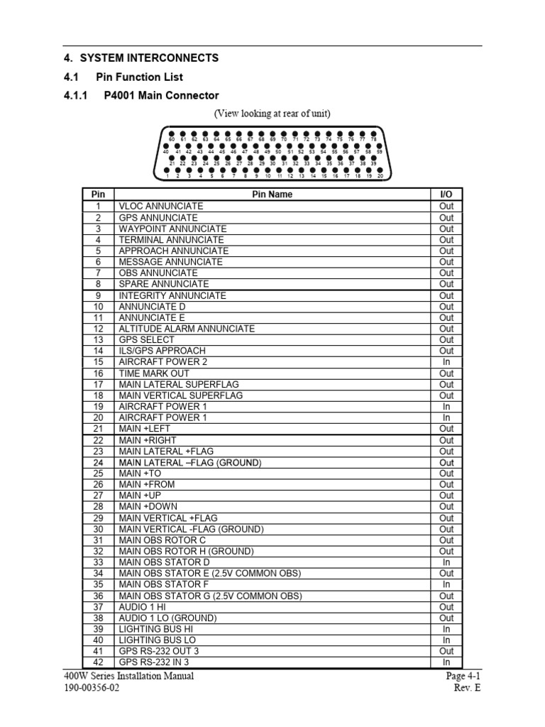 430w pinout | PDF | Electrical Engineering | Electronics