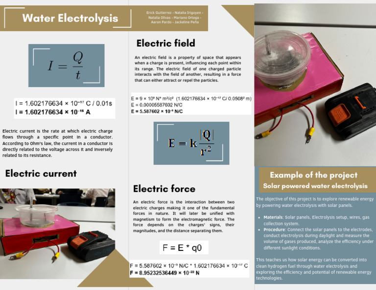 water electrolysis | PDF | Electricity | Electric Current