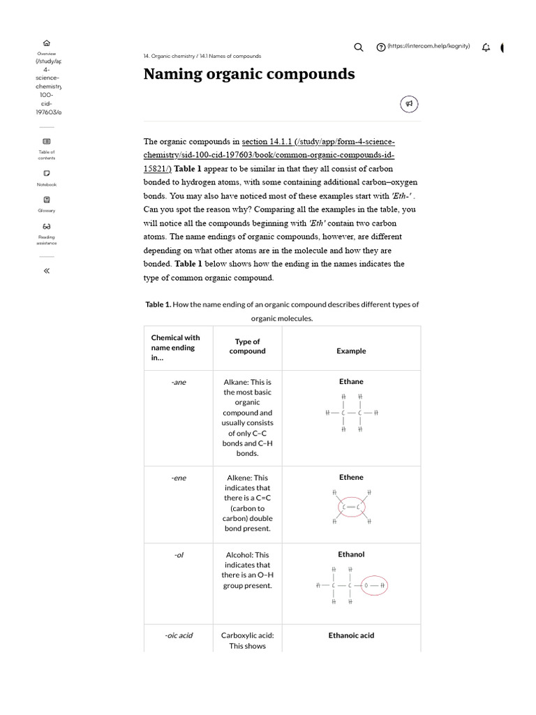 Naming organic compounds | Cambridge IGCSE™ Chemistry FE2019 | PDF ... Naming organic compounds | Cambridge IGCSE™ Chemistry FE2019 | PDF ...