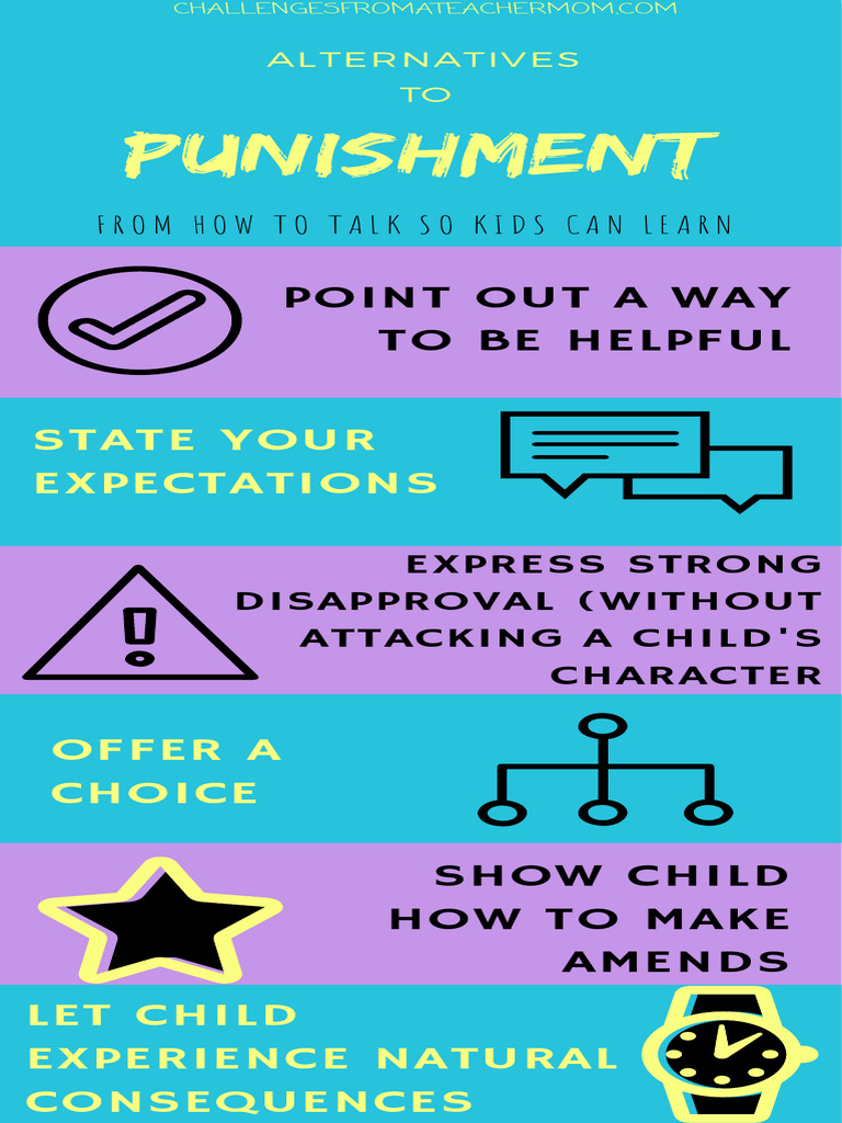 Punishment Alternatives Guide | PDF