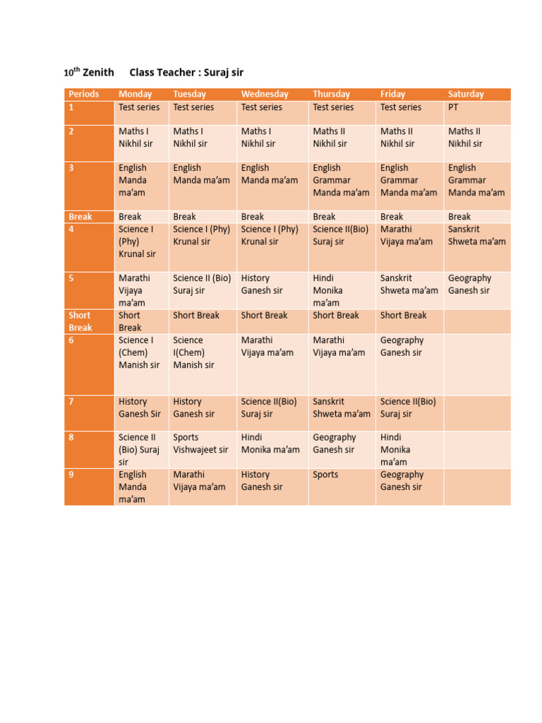10th std class timetable 24-25 (1) | PDF