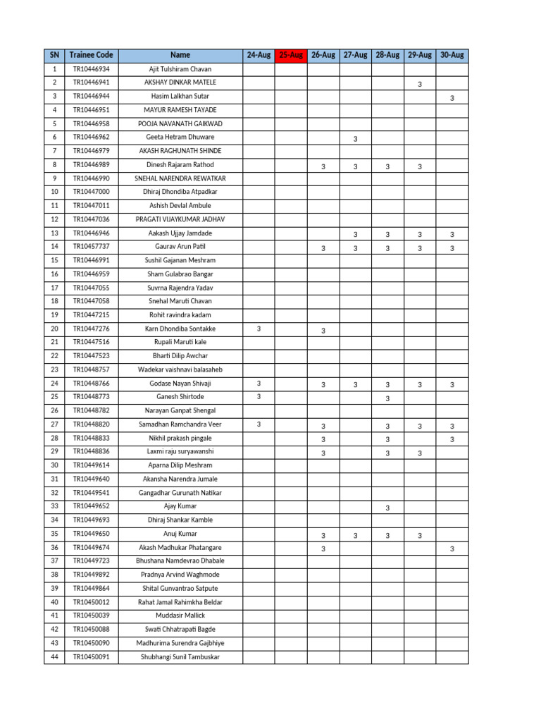 OT Sheet File Sep-24 | PDF