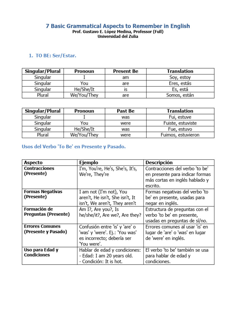 7 Grammar Aspects | PDF | Verbo | Adjetivo