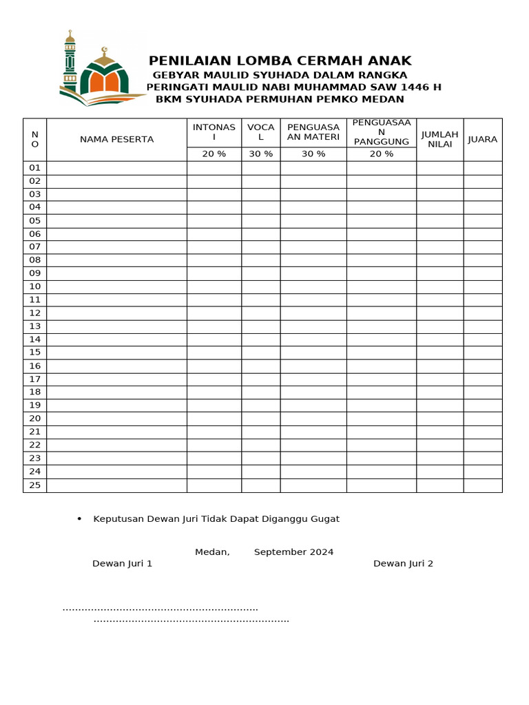 PENILAIAN LOMBA CERAMAH ANAK | PDF