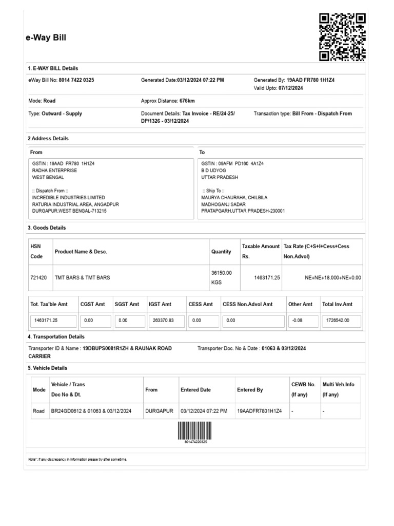 BR24GD0612 e Way Bill | PDF | Economy Of India | Sales