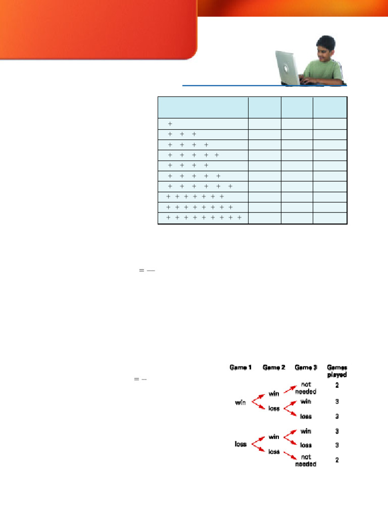 Grade 7 Chapter 12 Chapter Review Pdf Probability Tournament