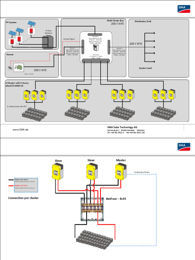 System - US | PDF | Energy Conversion | Power Engineering