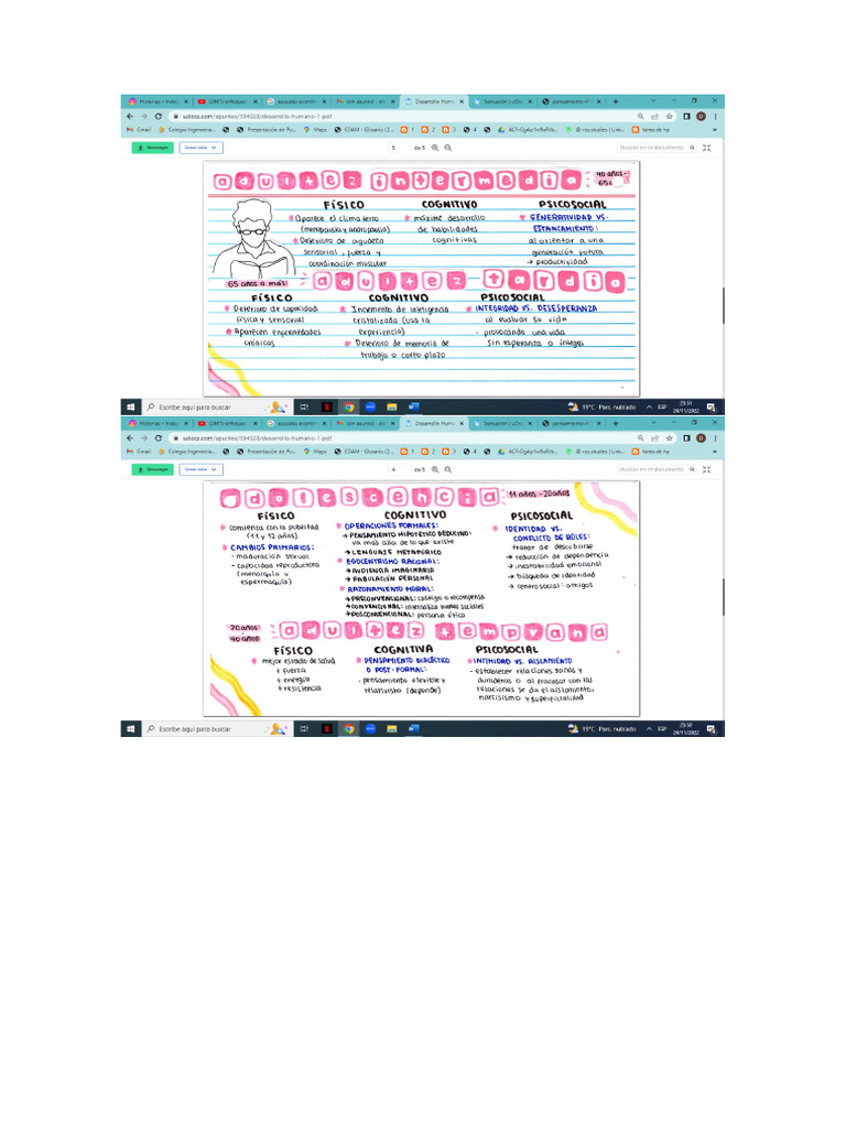 Flash Carsd de Psicología | PDF