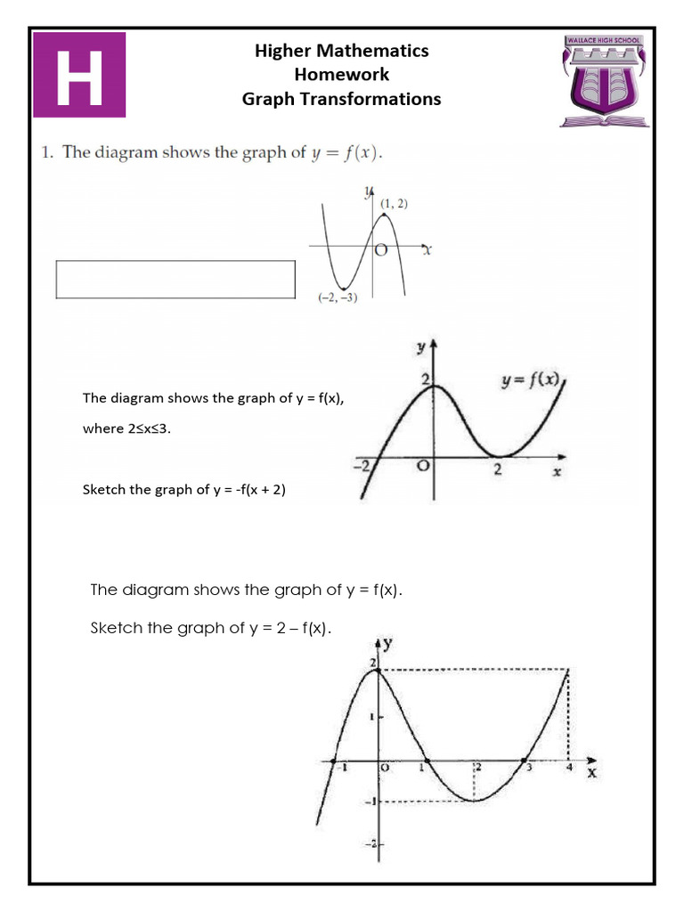 Graph Transformations in Higher Mathematics | PDF