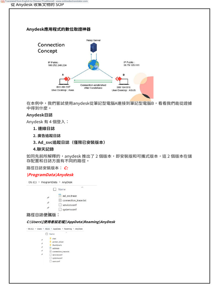 en ZH-TW | PDF