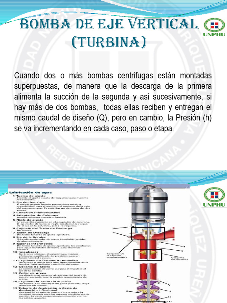 Bombas Turbina | PDF
