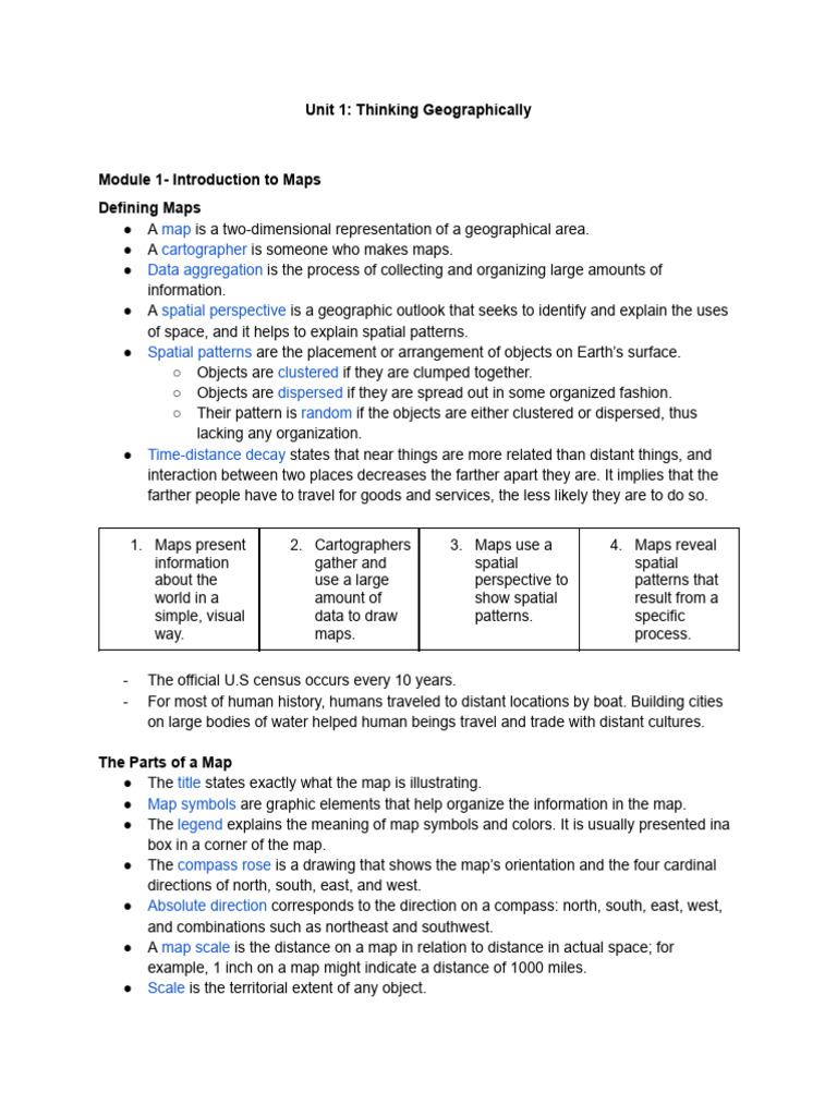 AP Human Geography Notes | PDF | Map | Geographical Technology