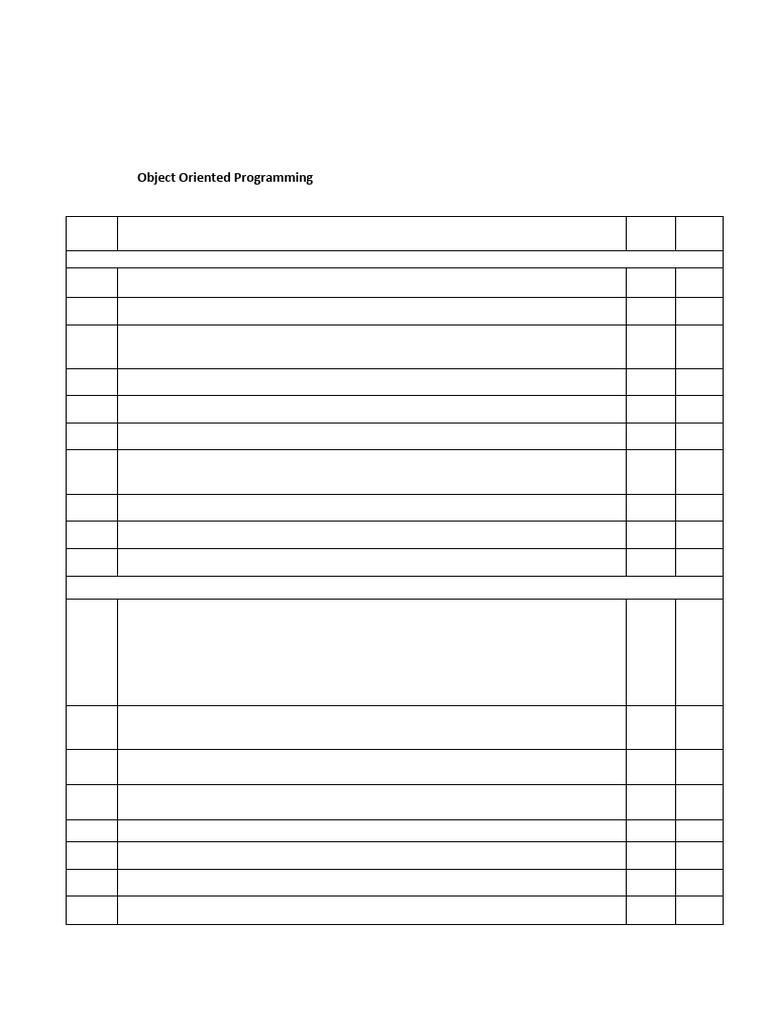 OOP Java Midterm Question Bank | PDF | Method (Computer Programming) | Class (Computer Programming)