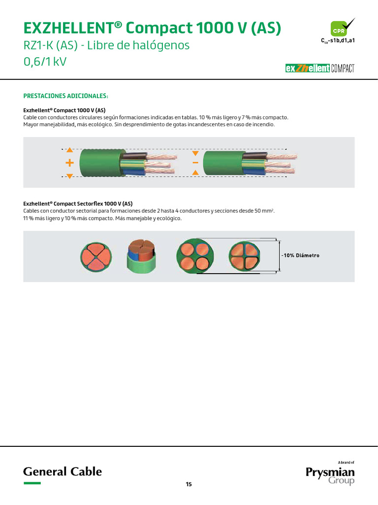 cABLE MV 1000v | PDF