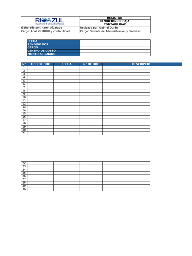 Formato de Rendición | PDF