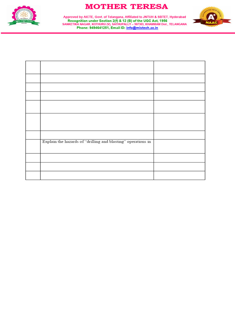 HSM MID-I CSE | PDF HSM MID-I CSE | PDF