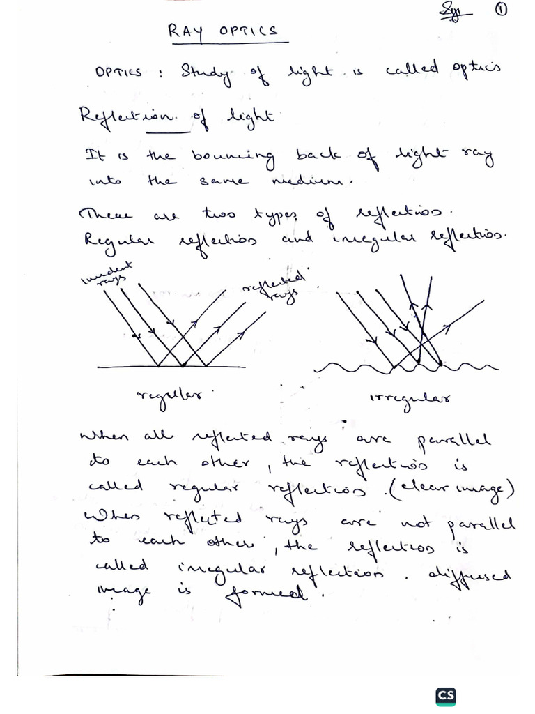 Ray Optics Notes | PDF