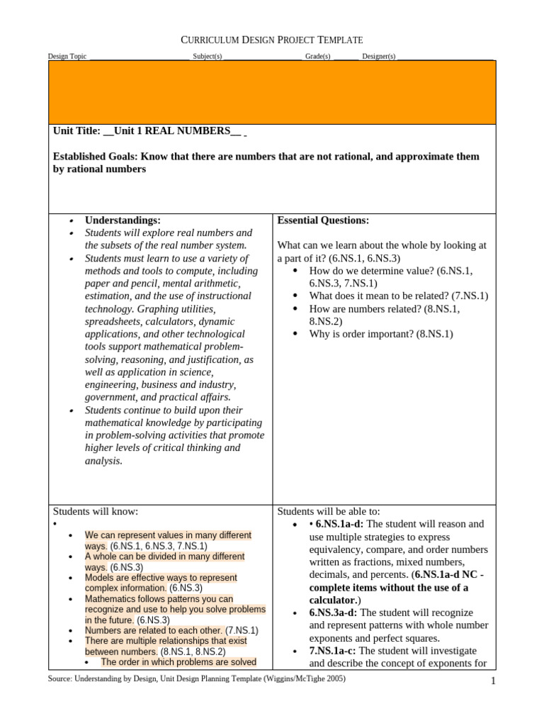 Curriculum Design Project | PDF | Numbers | Square Root
