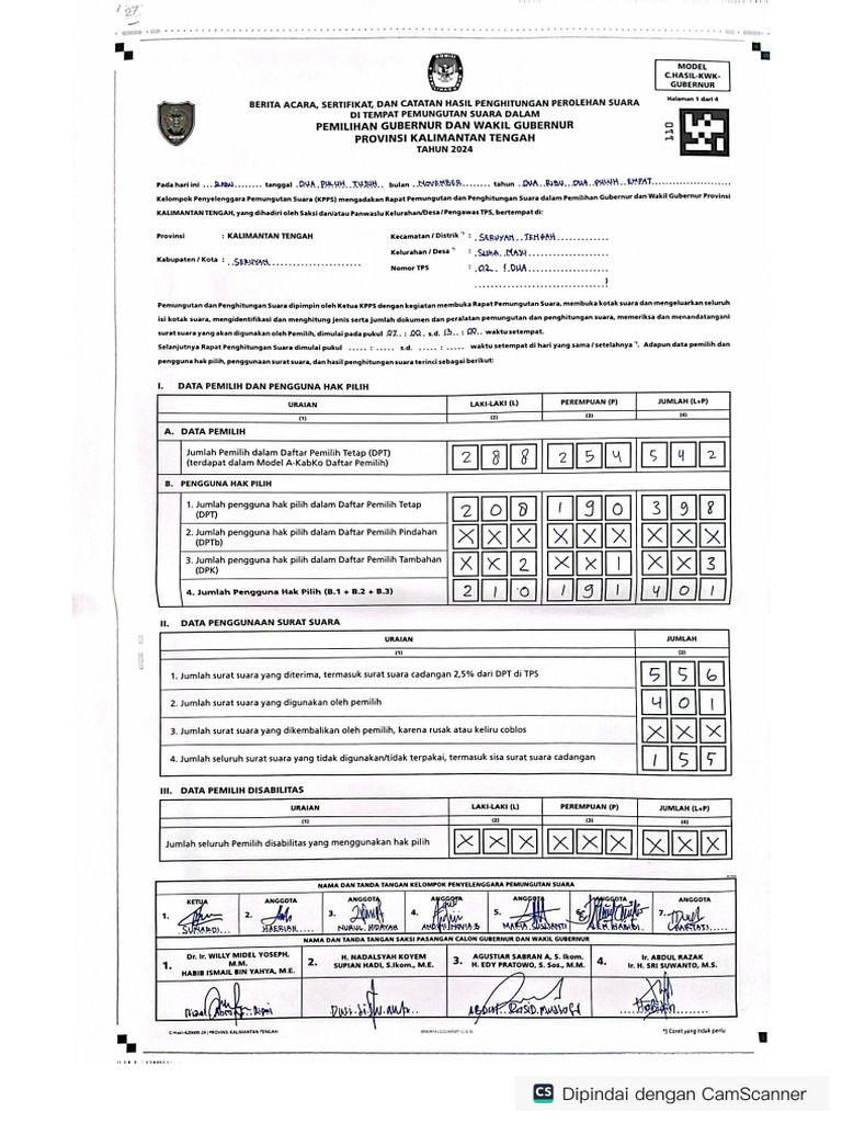 Hasil Rekap Tps II Desa Suka Maju | PDF