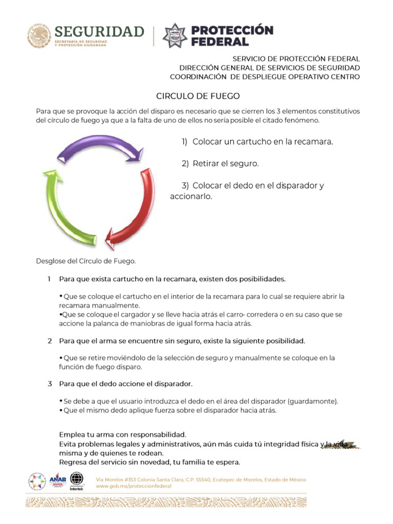 Circulo de Fuego | PDF