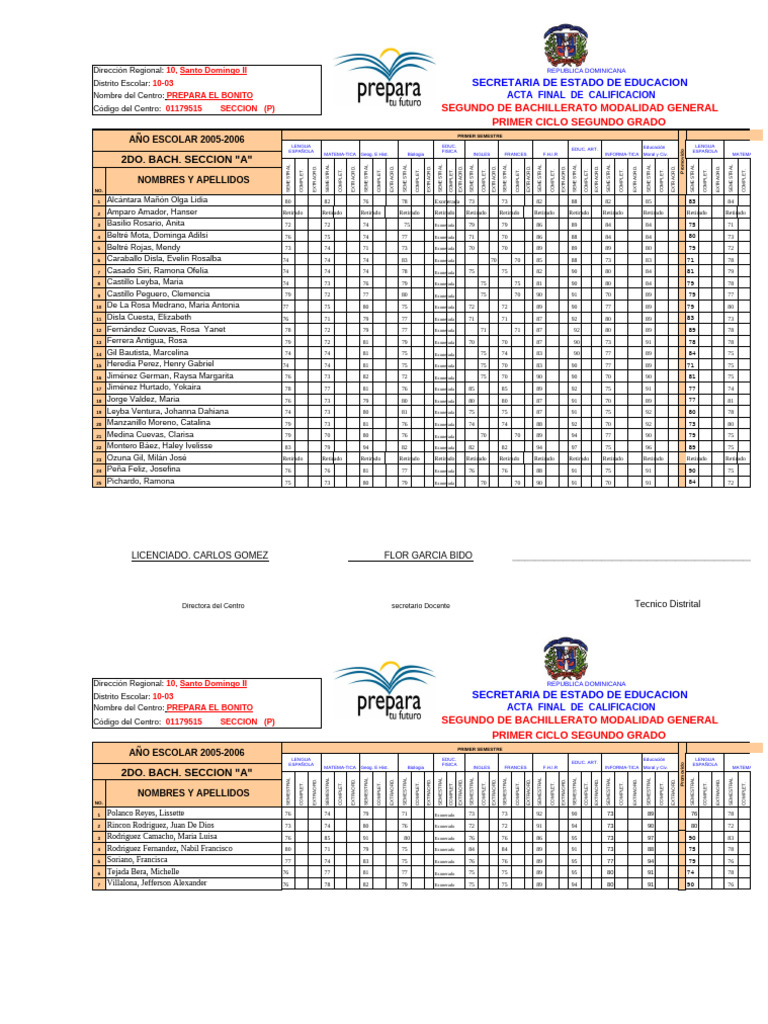 Otañez Colon, Mary Daisy 2do | PDF