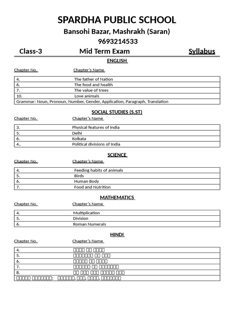 Class 3 Syllabus | PDF
