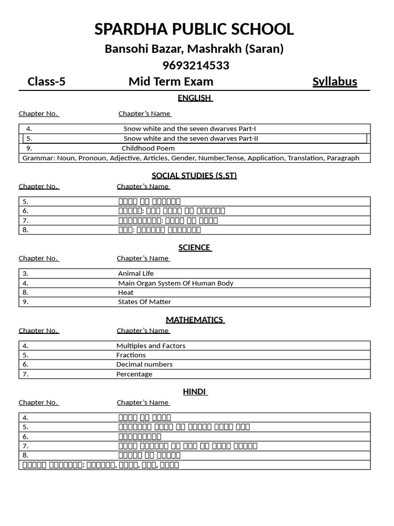 Class 5 Syllabus | PDF