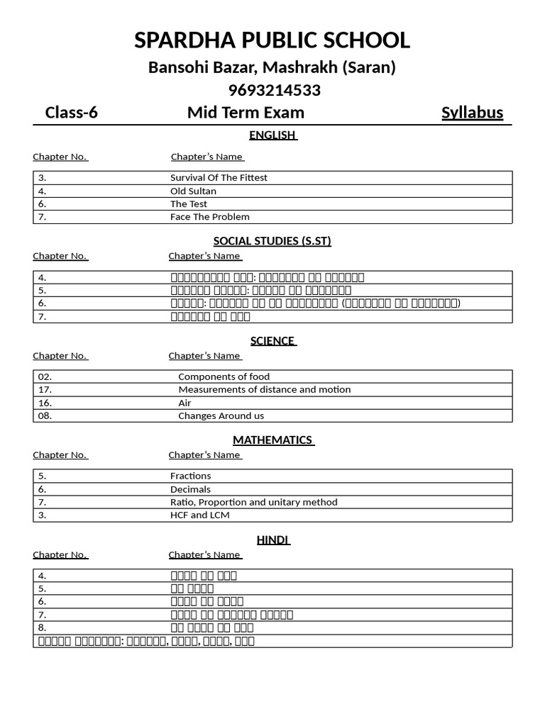 Class 6 Syllabus | PDF
