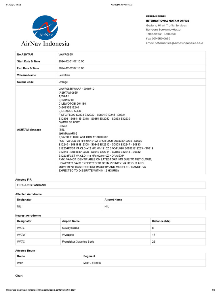 Ashtam Vawr0855 Lewotobi 010710 | PDF | Transport | Aviation Safety