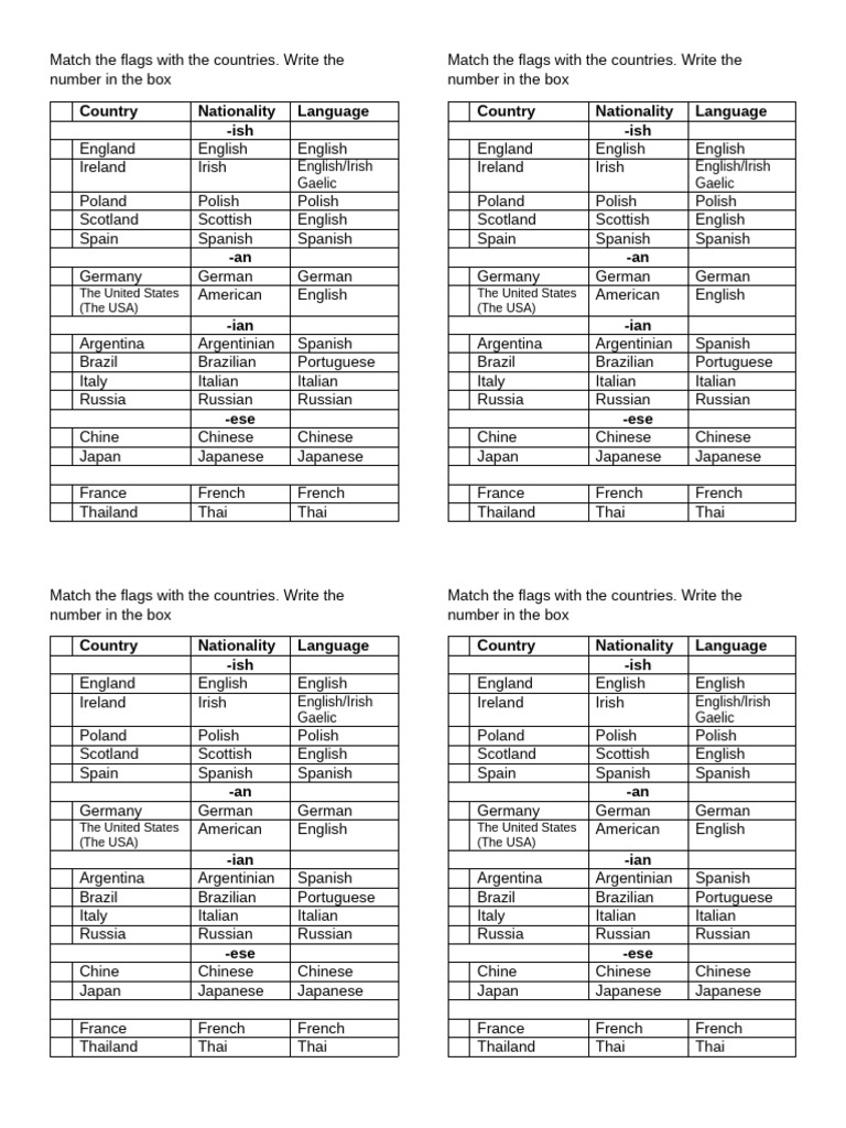 Ejercicio Flag (countries and nationalities) | PDF | Portuguese ...