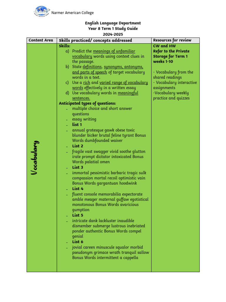 Y8 T1 English Term Exam Study Guide 2024-2025 | PDF | Linguistics | Grammar