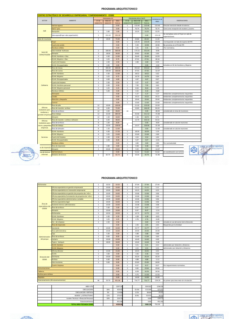 A.04 Programa Arq | PDF | Business