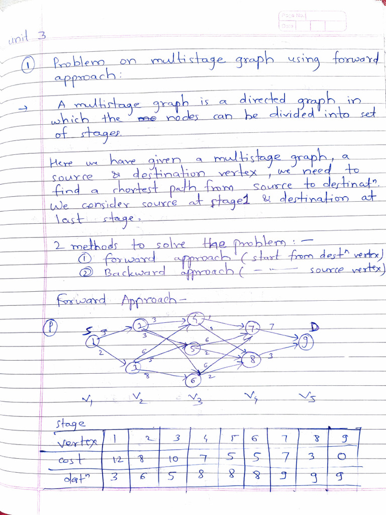 3rd and 4th Examples | PDF | Graph Theory | Mathematical Relations
