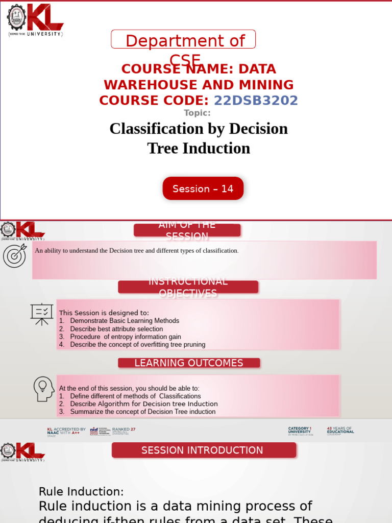 DMDW-CO3-SESSION-14 | PDF | Algorithms | Theoretical Computer Science