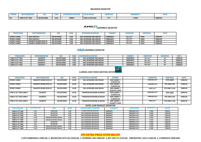 desktop | PDF | Computer Hardware | Computer Engineering