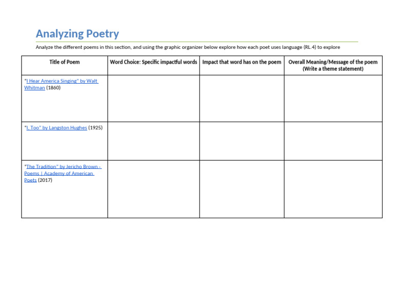 (Pilot) Analyzing Poetry | PDF