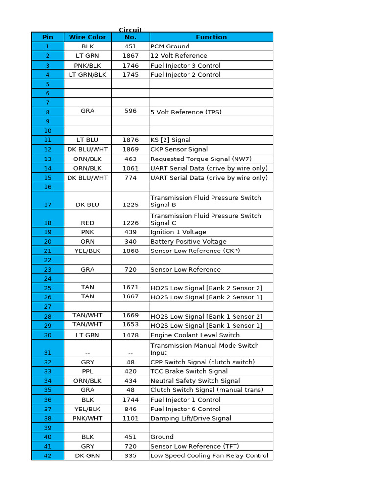 411 PCM Pinout 2 | PDF | Air Conditioning | Switch