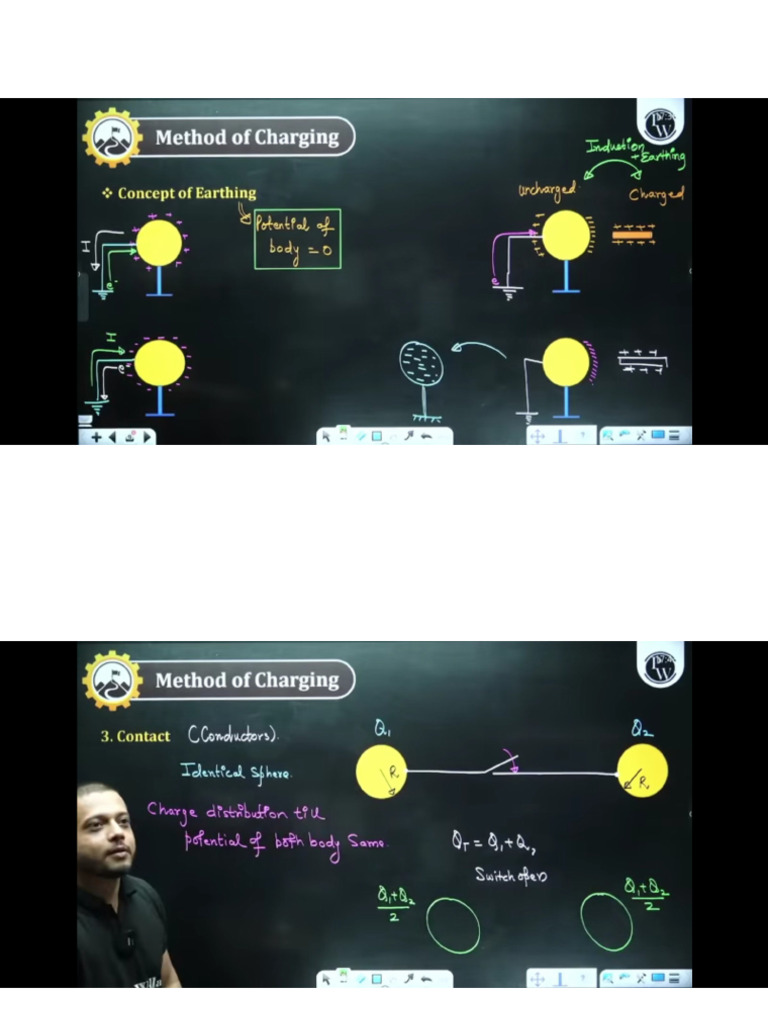 Electrostatic 1 | PDF