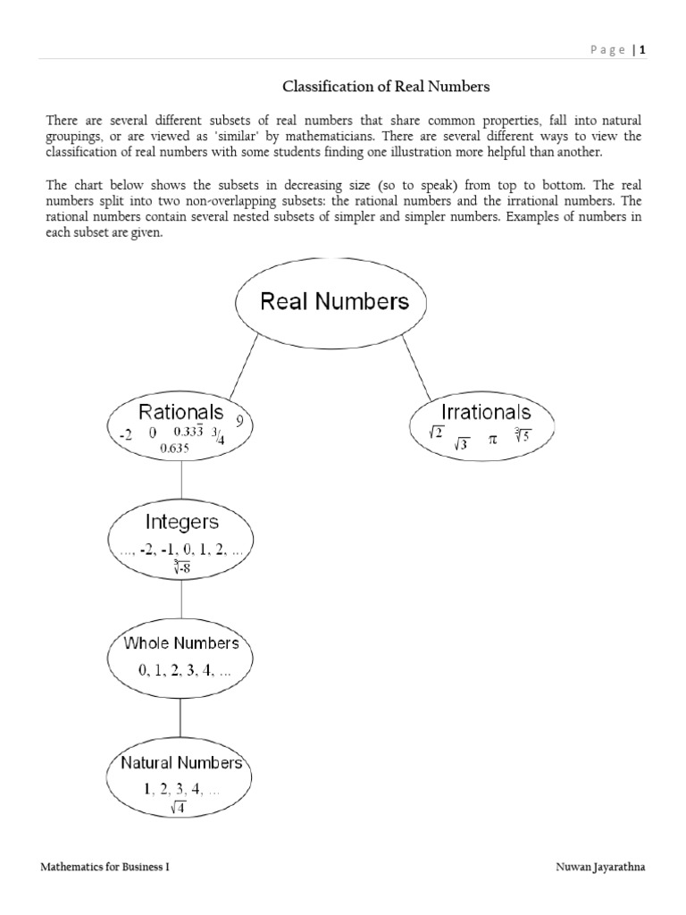 5- Lecture 01 - Introduction to Set theory | PDF | Set (Mathematics ... 5- Lecture 01 - Introduction to Set theory | PDF | Set (Mathematics ...