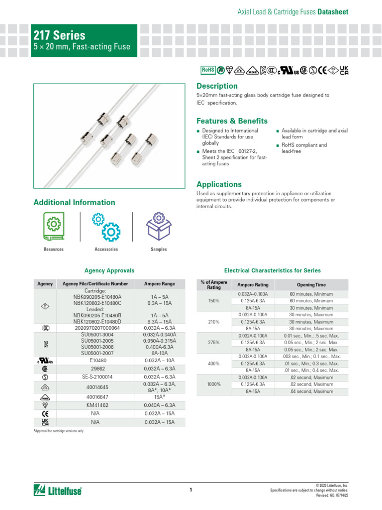 Fuse 5x20mm | PDF | Fuse (Electrical) | Electricity