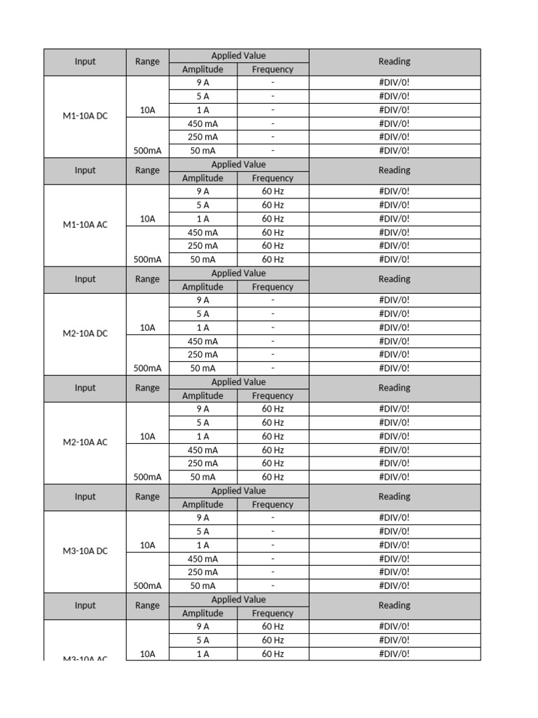 Calibration Point Excel Sheet | PDF | Amplitude | Hertz