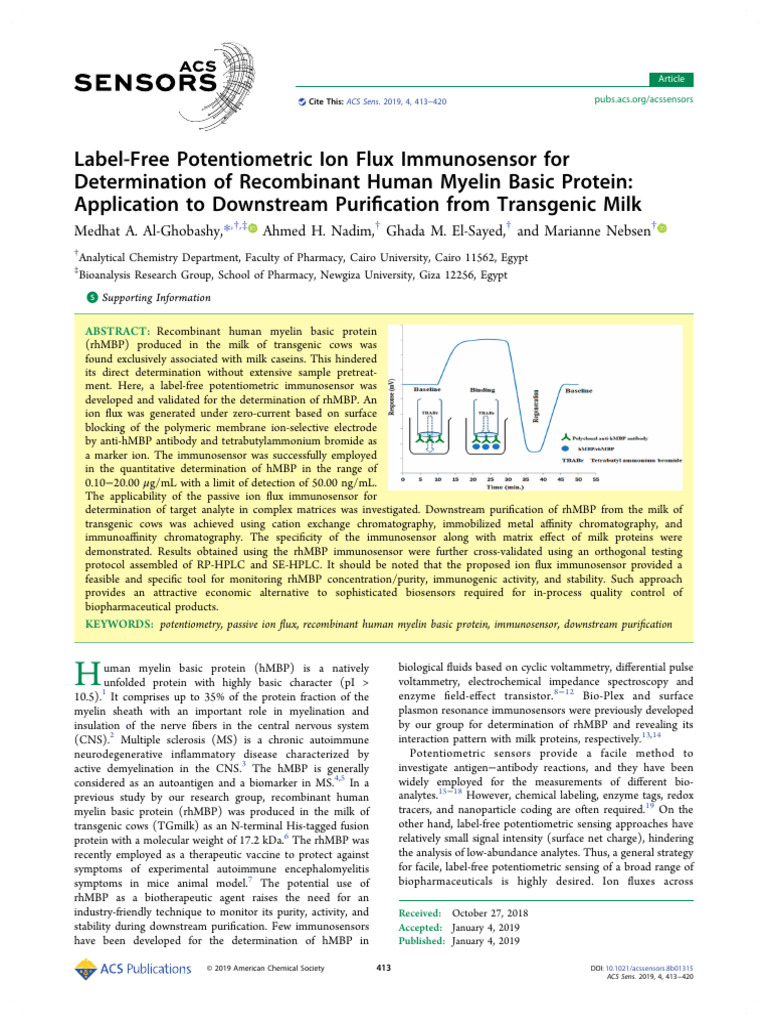 2019 - RHMBP Ionflux Immunosensor | PDF | High Performance Liquid Chromatography | Protein ...