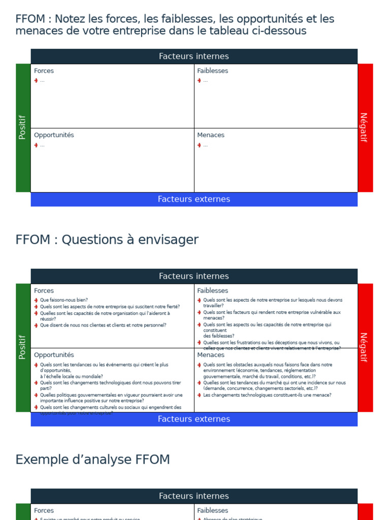 Analyse FFOM : Forces et Faiblesses | PDF | Business | Marché (Économie)